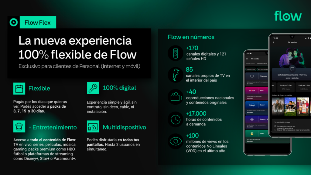 Flow lanzó servicio flexible de pago por uso | TelcosMedia